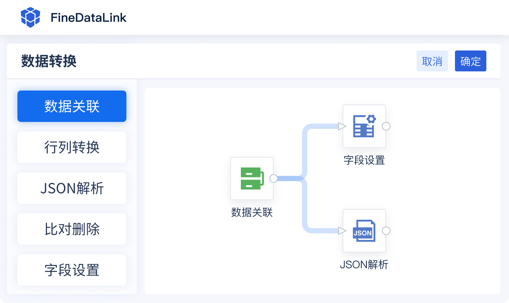 FineDataLink - 数据开发